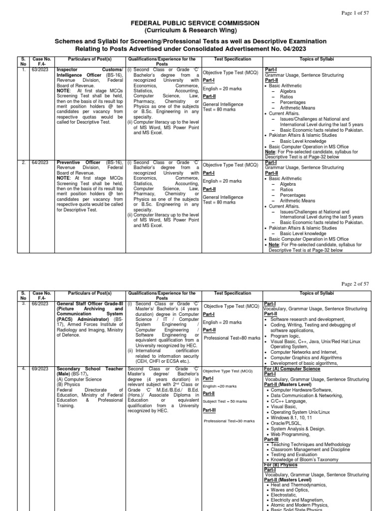 Syllabus Combined Ad No 4-2023 | PDF