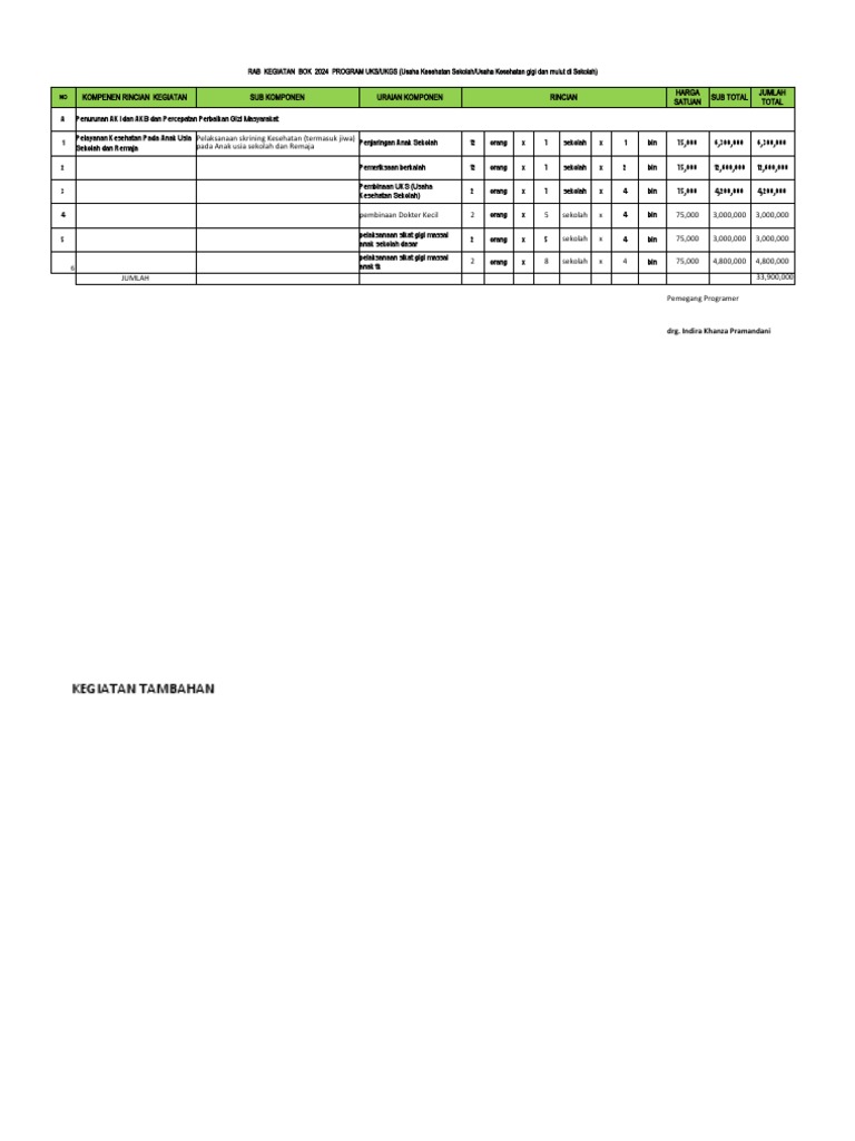 Ruk Uks Lina 2024 | PDF