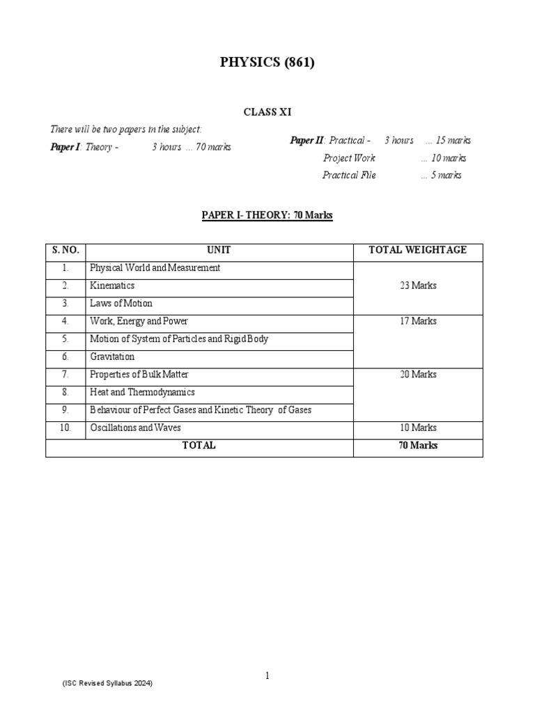 ISC Physics XI Revised | PDF