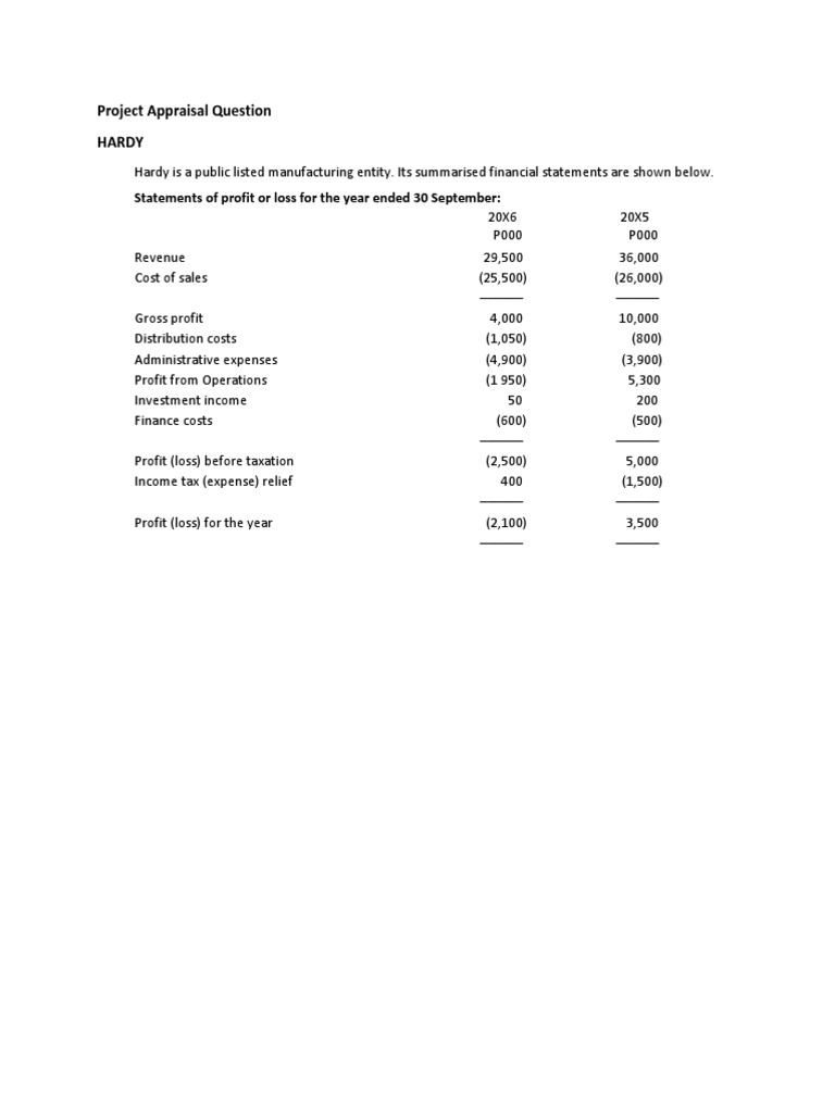 Ratio Analysis Question | PDF