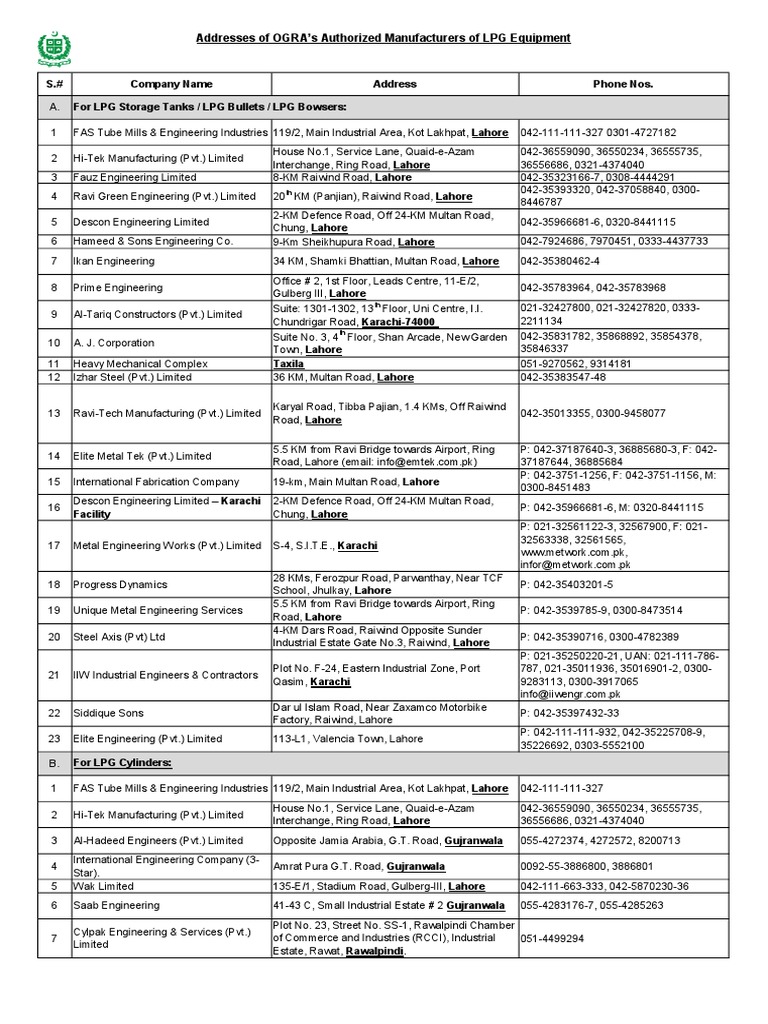 List of Authorized LPG Equipment Manufacturers | PDF