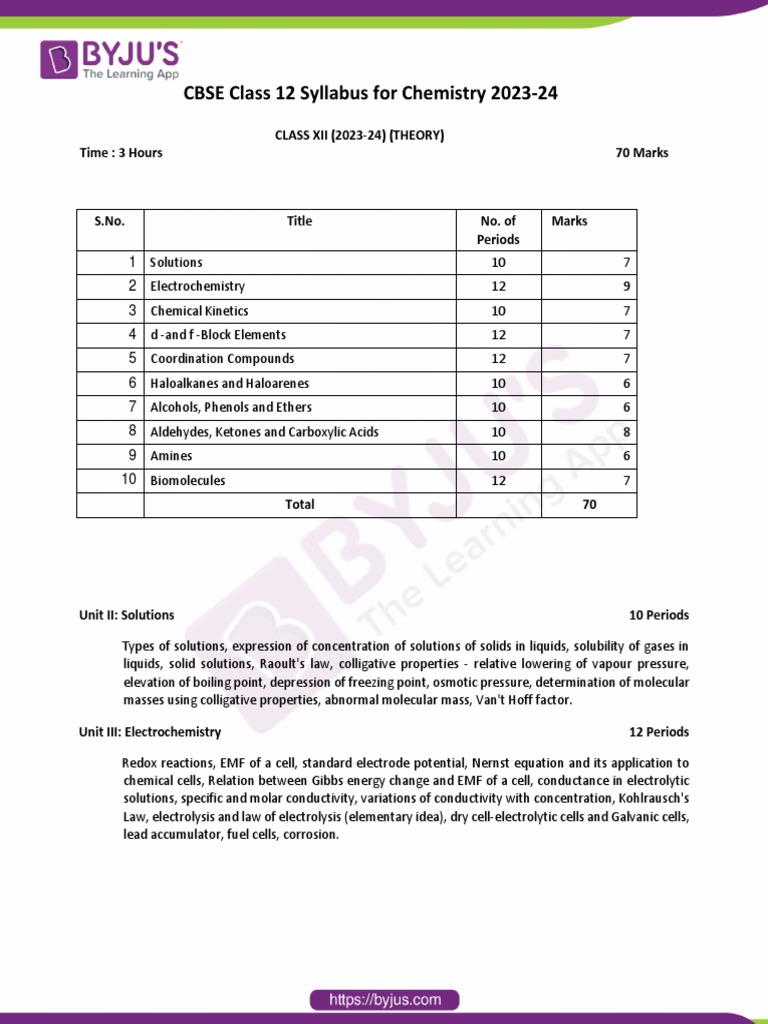 CBSE Class 12 Chemistry Syllabus 2023 24 | PDF | Chemical Reactions ...