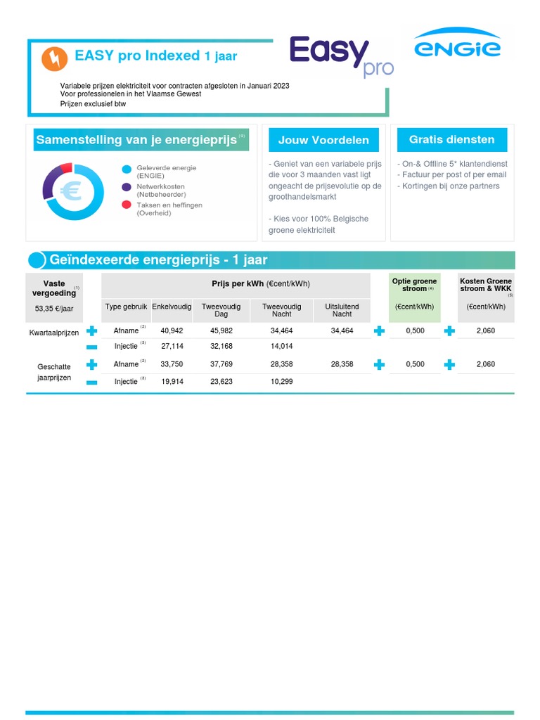 EASY Pro Indexed: Samenstelling Van Je Energieprijs | PDF