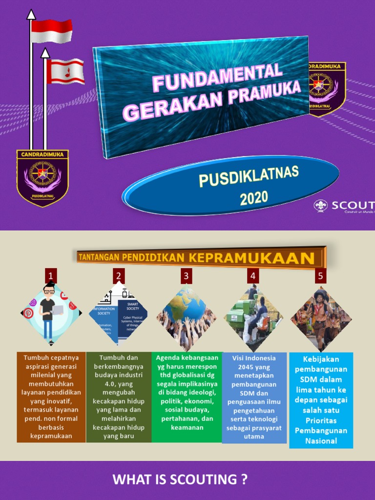 Fundamental Gerakan Pramuka - KPL | PDF