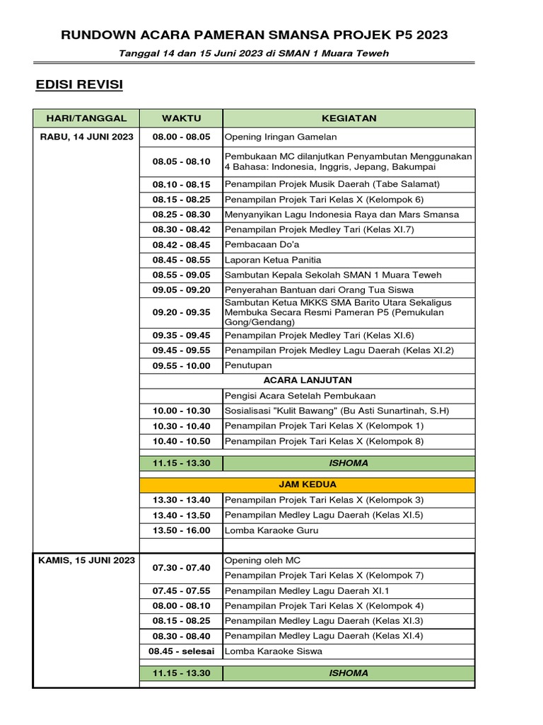 Rundown Smansa Expo 2023 - Revisi | PDF