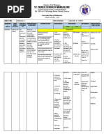 DepEd Lesson Exemplar Mathematics 8 1st | PDF | Factorization | Polynomial