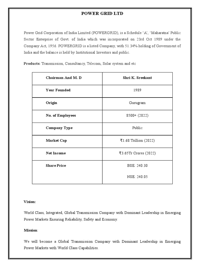 PowerGrid LTD | PDF