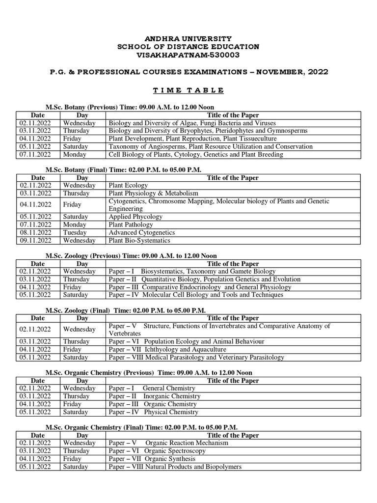 AU EXams-PG TIME TABLE FINAL | PDF | Technology & Engineering