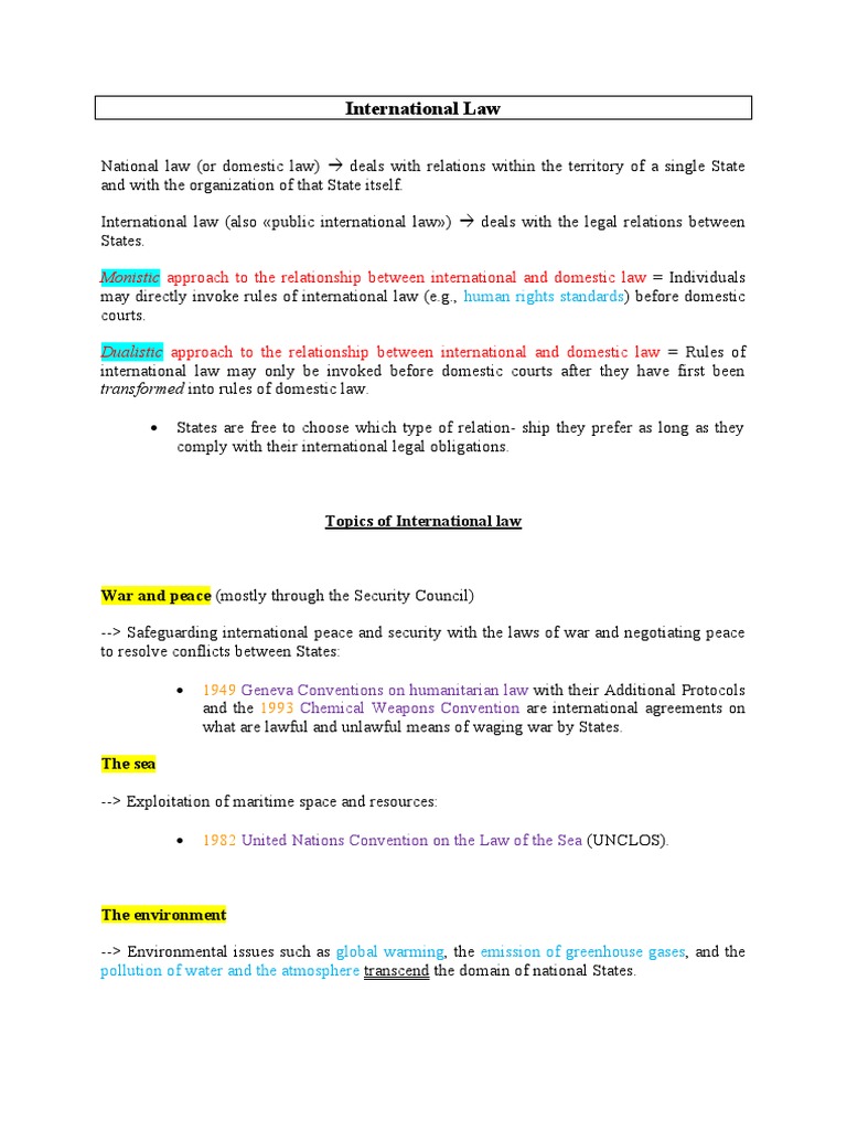 International Law Notes | PDF | Social Science | Law