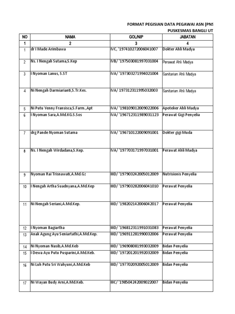 Format Data Pegawai ASN 2023 | PDF