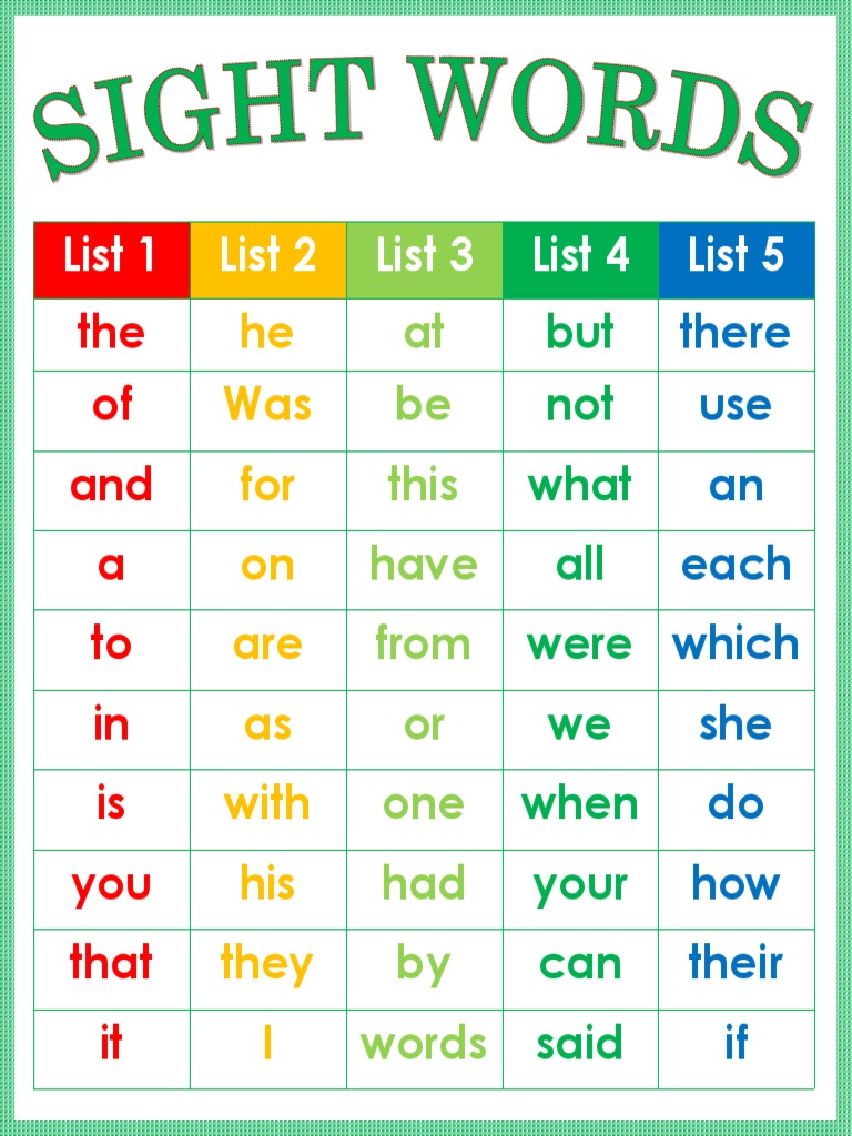 Basic Sight Words | PDF