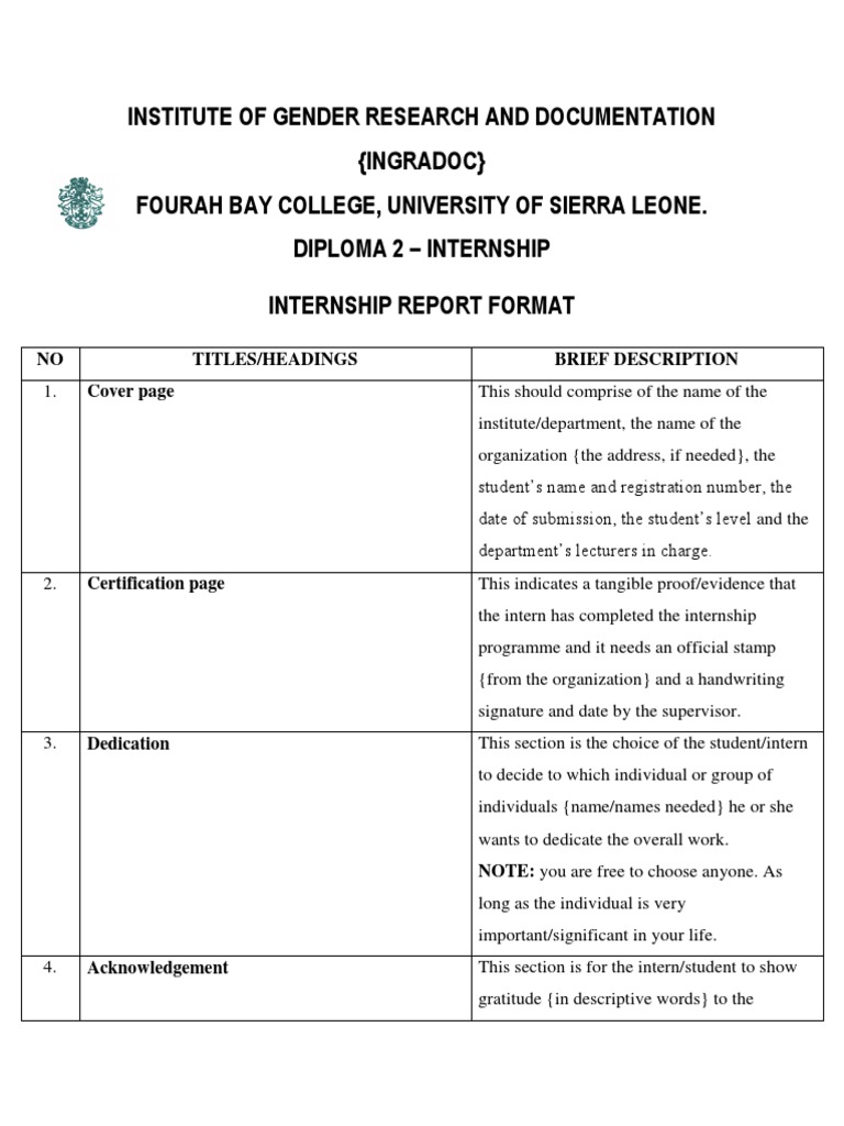 Diploma 2-Internship Report Format | PDF | Learning | Internship
