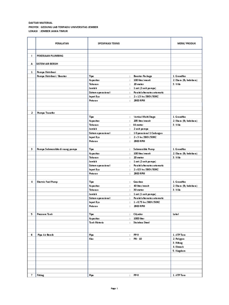 Daftar Material | PDF
