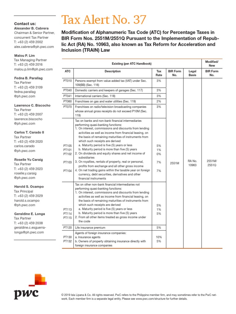 Tax Code Updates for Businesses | PDF | Finance & Money Management | Law