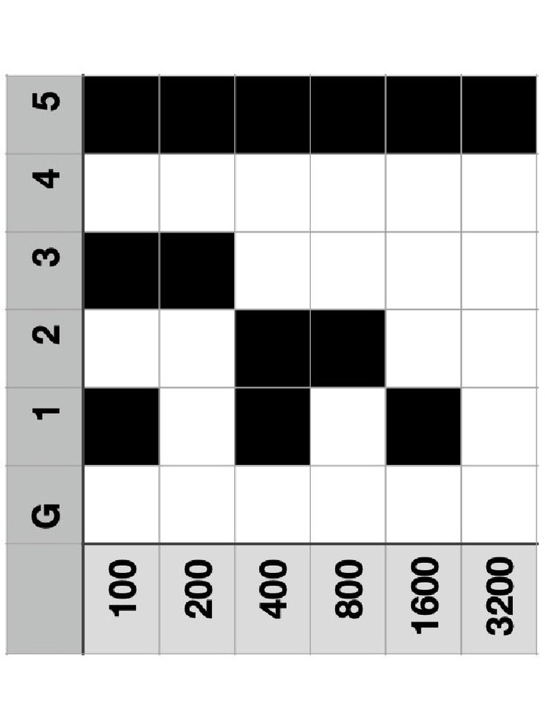Common DX Codes | PDF