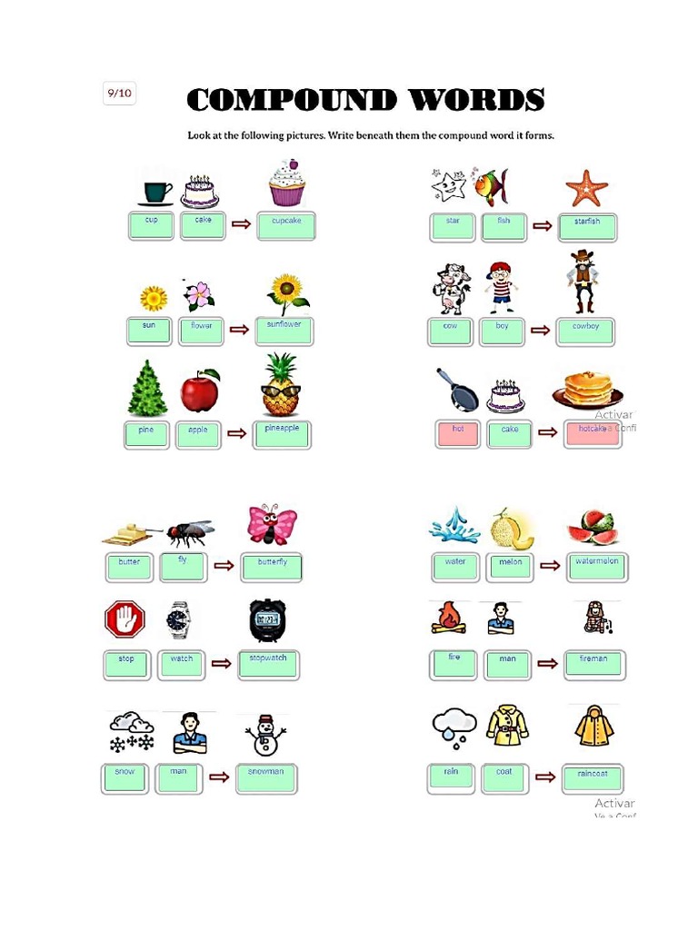 W01 - Homework - Compound Nouns 2 | PDF