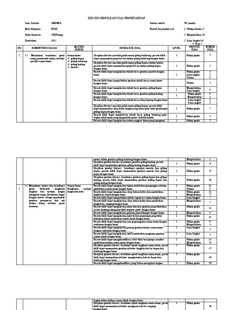 Kisi-Kisi PTS Genap 2023 PKSS Pjok Kelas 8 | PDF