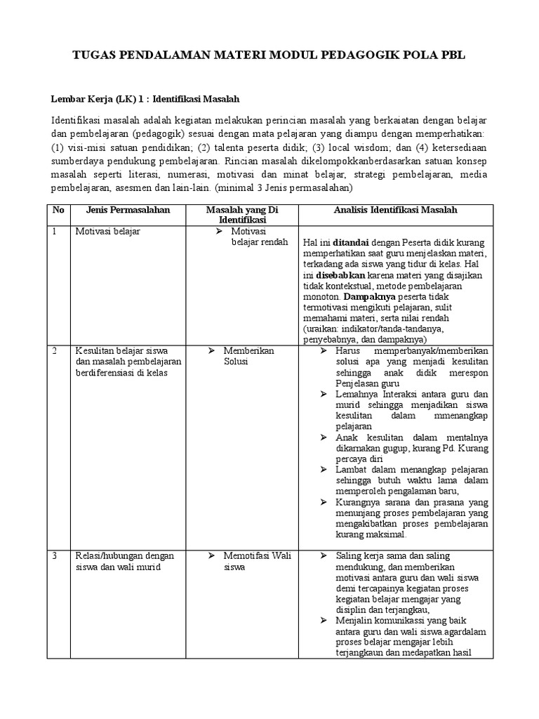 Tugas Analisa Materi PBL | PDF