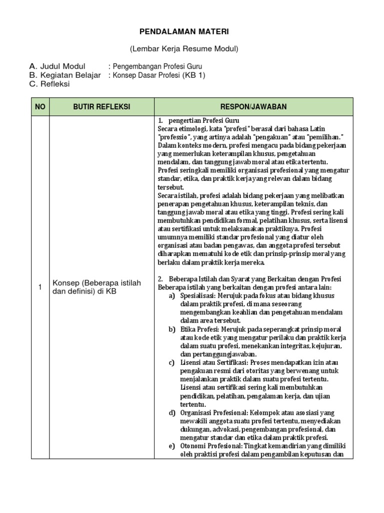LK - Resume KB 1 Konsep Dasar Profesi | PDF