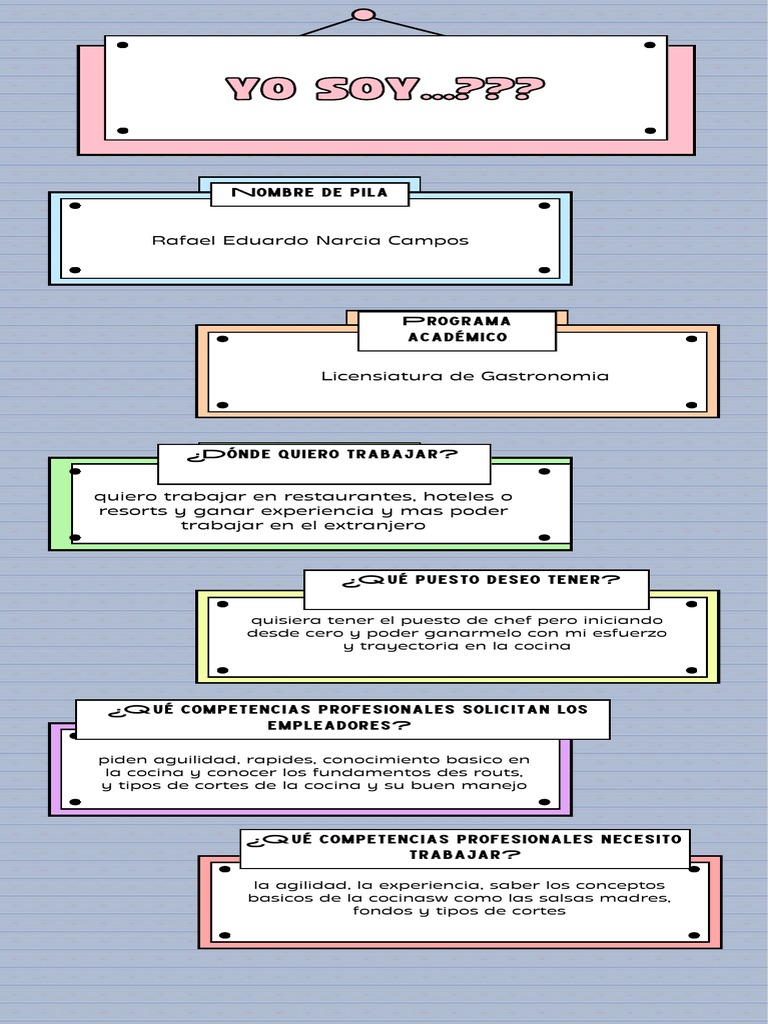 APRENDER APRENDER PROYECTO PARTE 1 Yo Soy | PDF