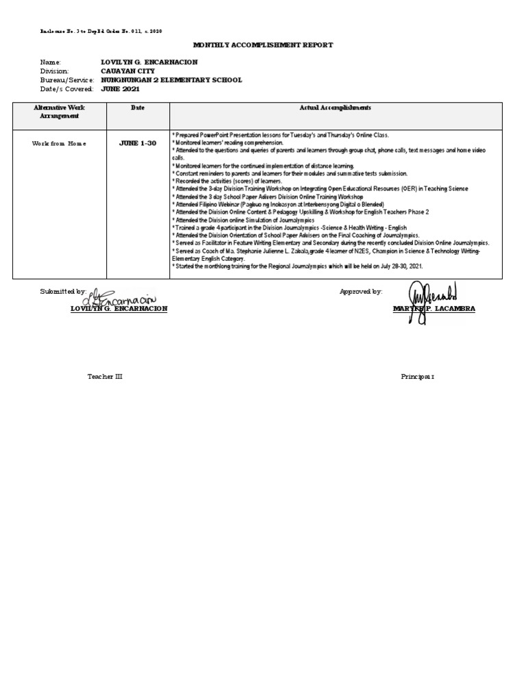 Accomplishment Report June 2021 Lovilyn Encarnacion Pdf Learning