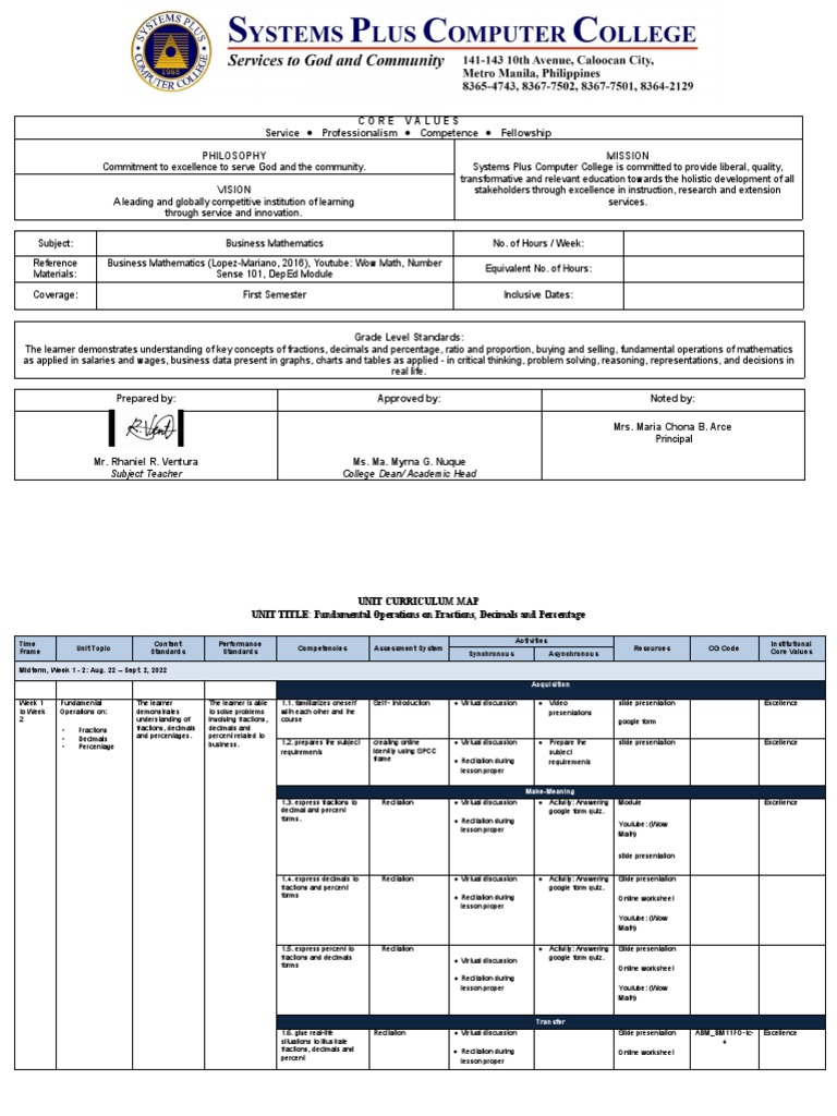 Curriculum-Map Businessmath | PDF | Salary | Critical Thinking