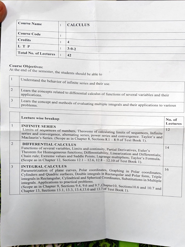 Maths Syllabus Sem 1 | PDF