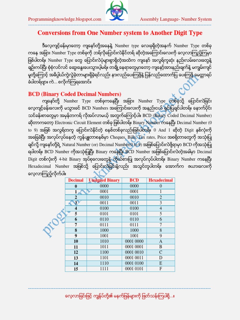 Conversions From One Number System To Another Digit Type: BCD (Binary Coded Decimal Numbers) | PDF