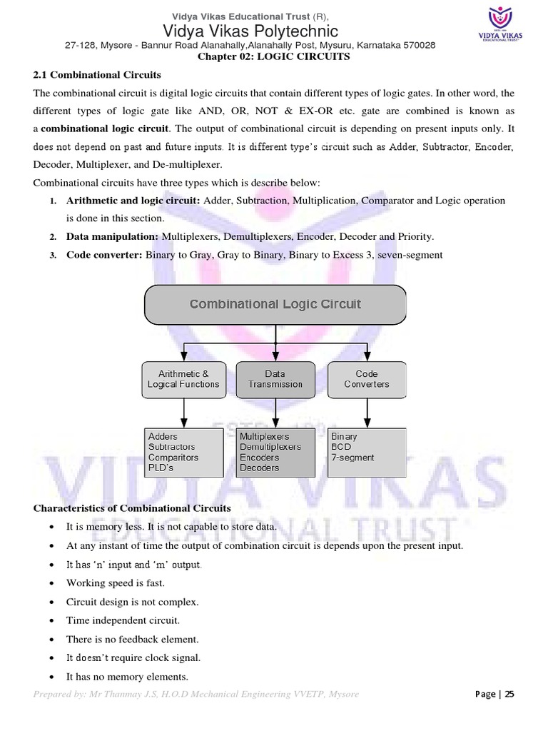 Fundamentals of Computer 20CS11T Chapter 2 | PDF | Teaching Methods & Materials