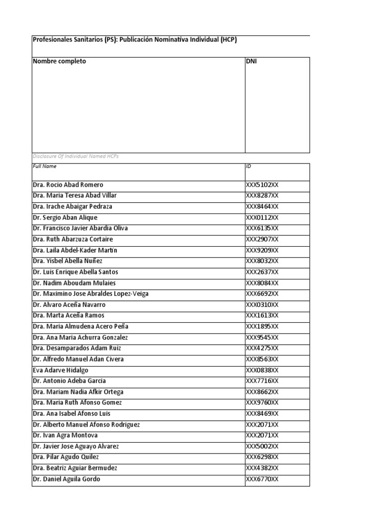 Transparency Report ES 2021 Es 2 | PDF