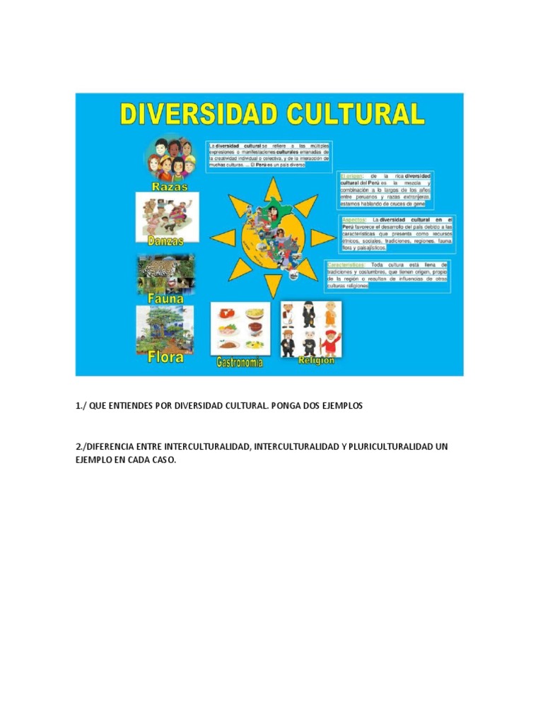 Diversidad Cultural.. | PDF