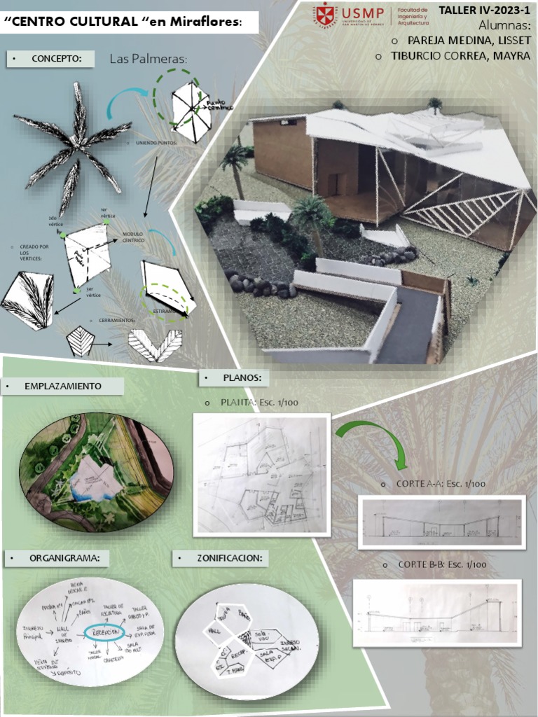 Entrega Taller | PDF