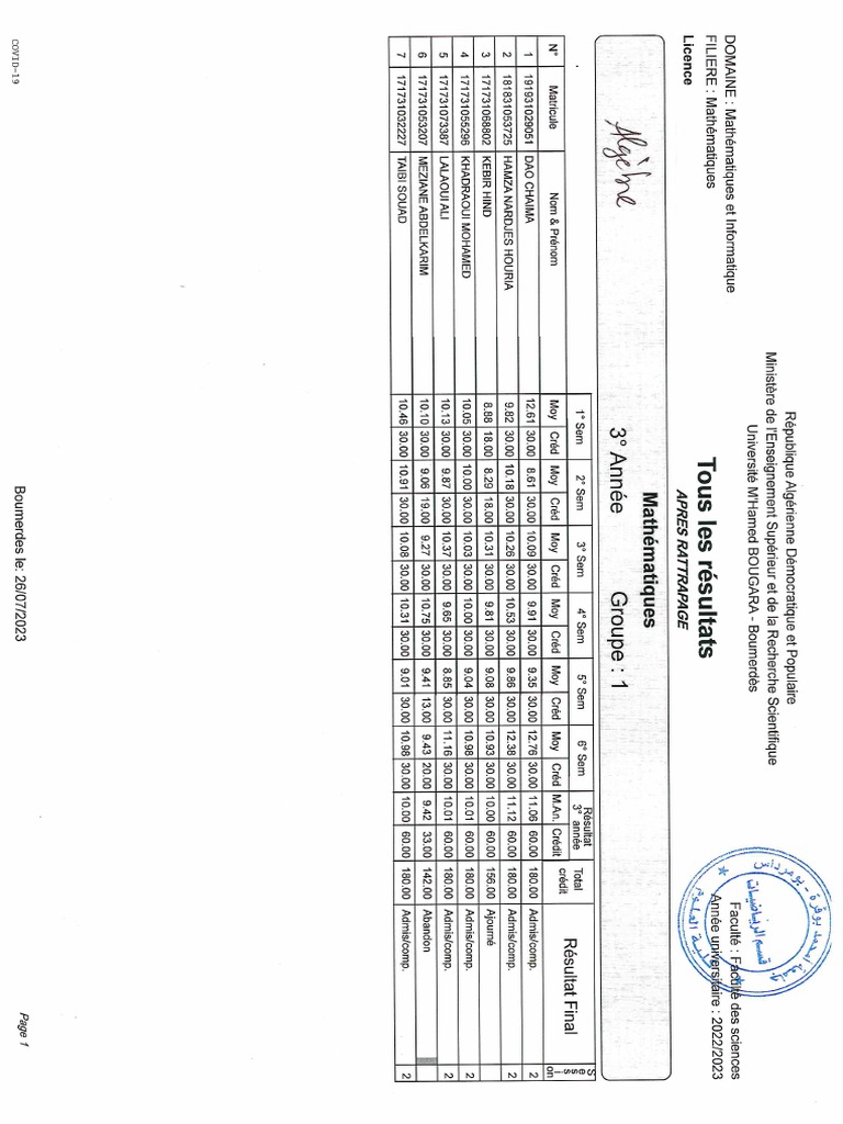 Deliberation 2022 2023 L3 LM Année | PDF