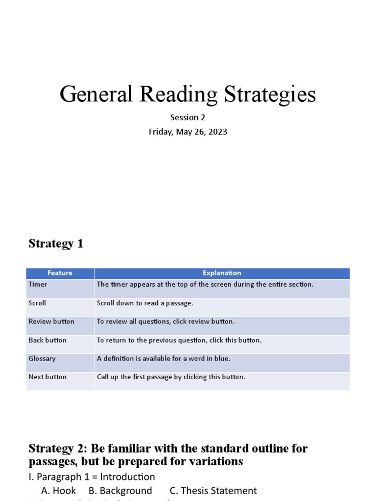 General Reading Strategies | PDF | Career & Growth | Self-Improvement