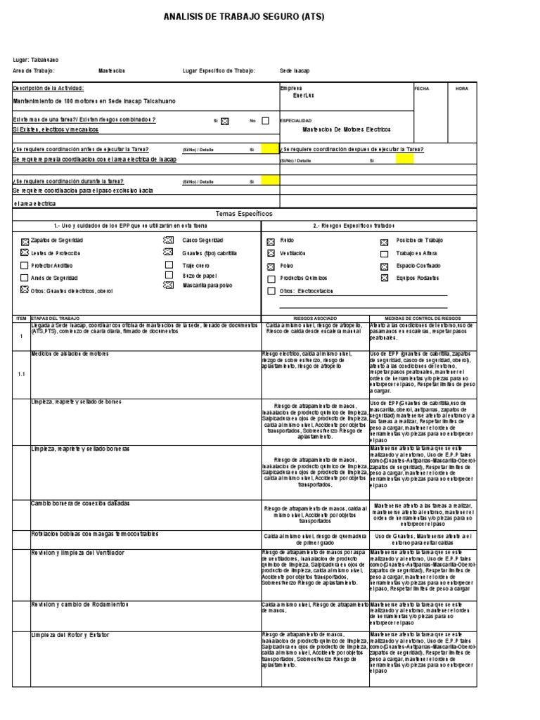 Formato Ats | PDF | Guante