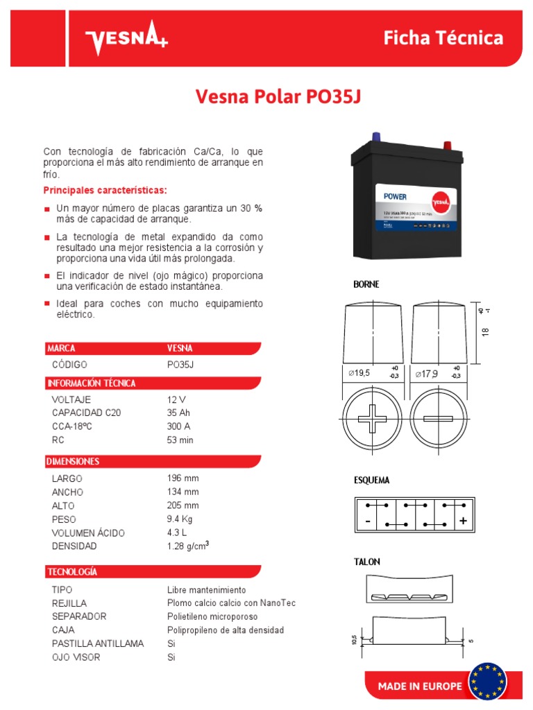 Fichas Tecnicas - VESNA - Cropped | PDF | Dirigir | Conjuntos de elementos químicos