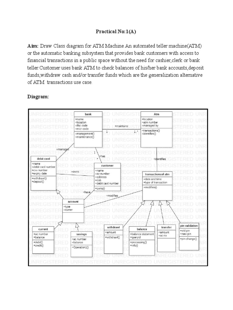 Spm Pr Pdf Automated Teller Machine Class Computer Programming