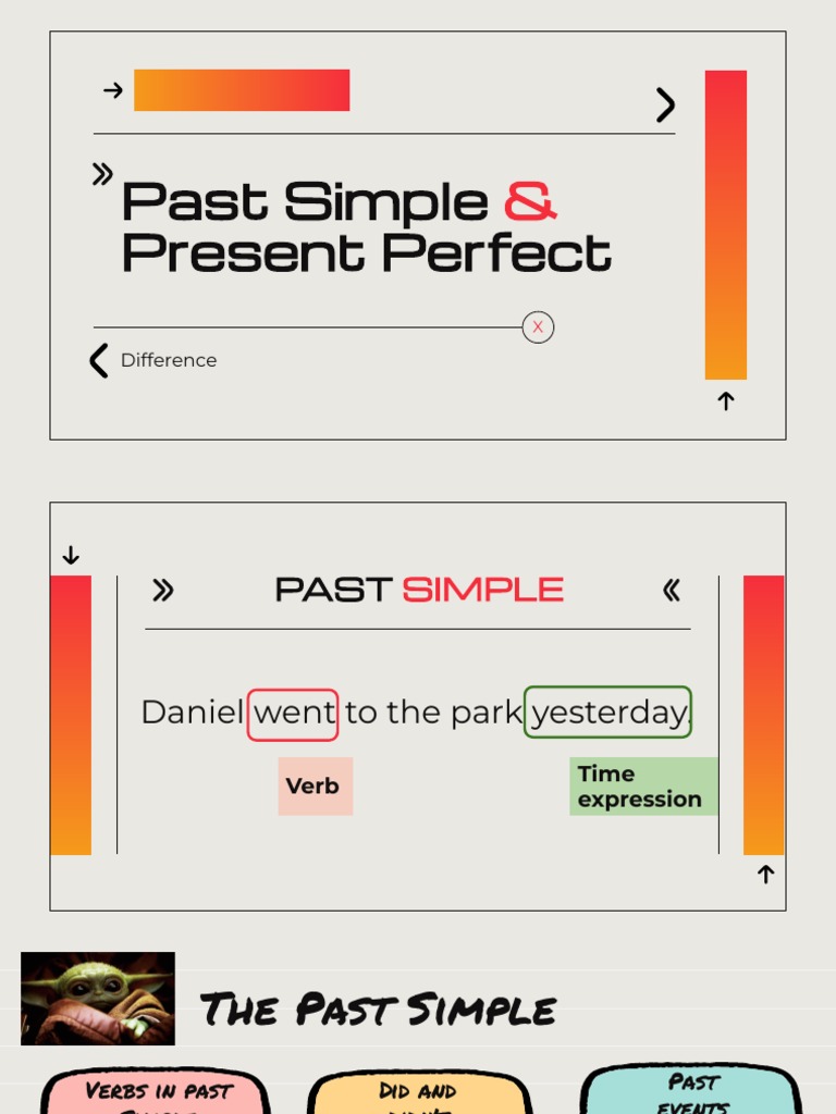 Past Simple & Present Perfect Contrast | PDF | Grammatical Tense ...