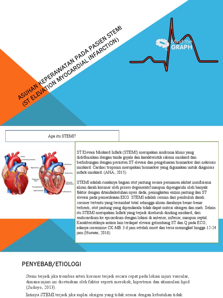 Askep Stemi | PDF