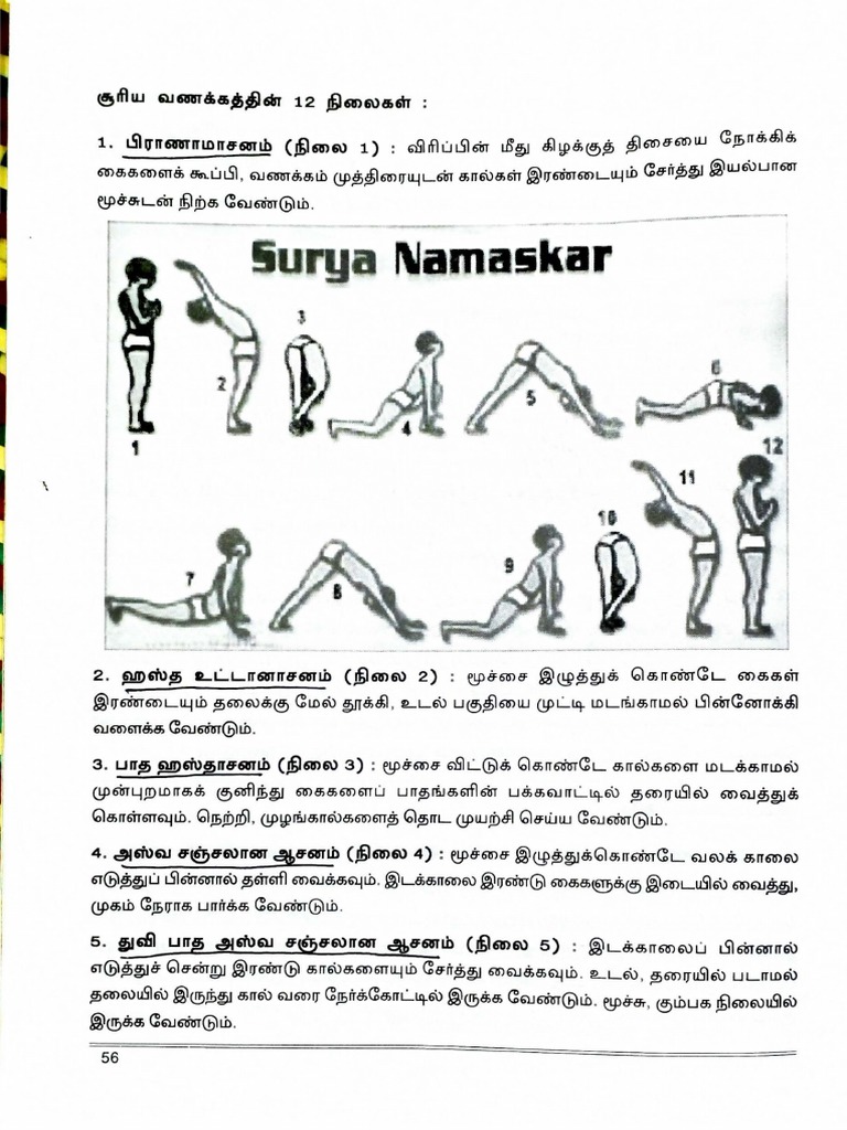 Surya Namaskar Part 1 | PDF