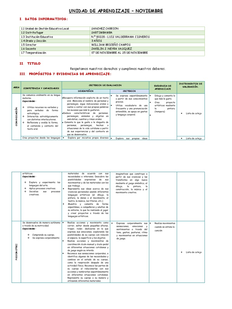 Unidad de Aprendizaje Noviembre | PDF | Aprendizaje | Evaluación