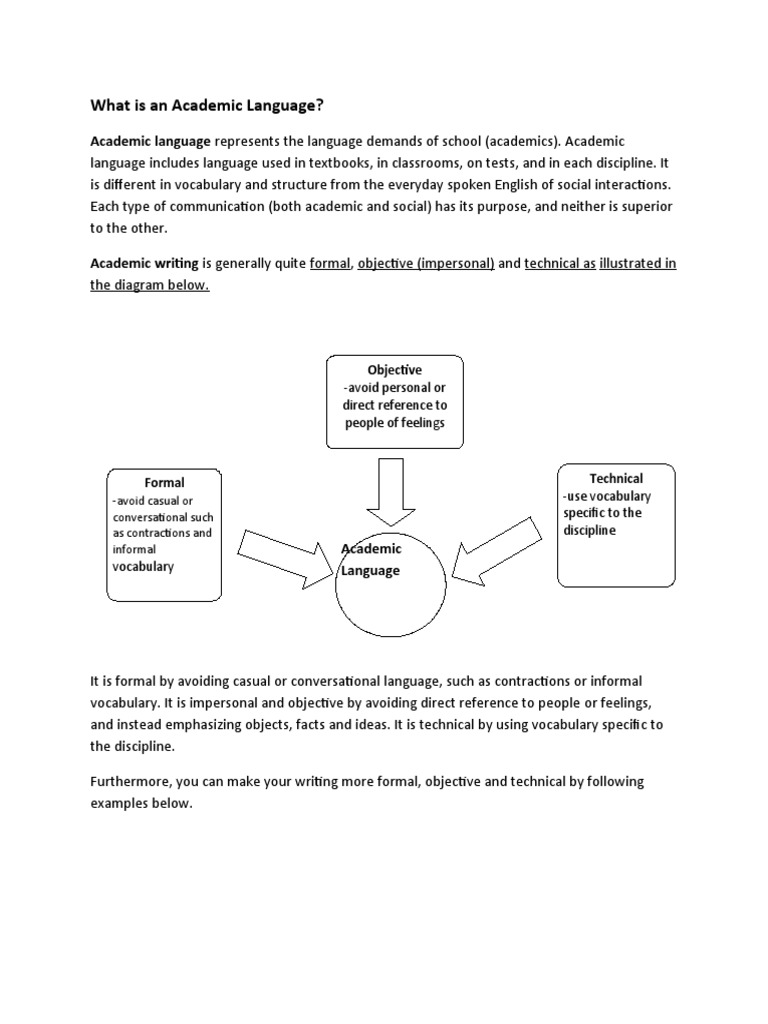 Academic Language and Writing | PDF | Vocabulary | Linguistics
