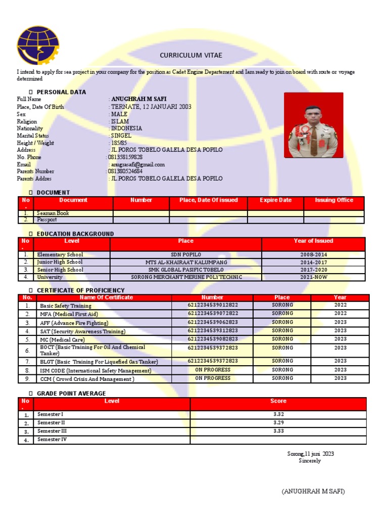 CV Anughrah M Safi 1 | PDF