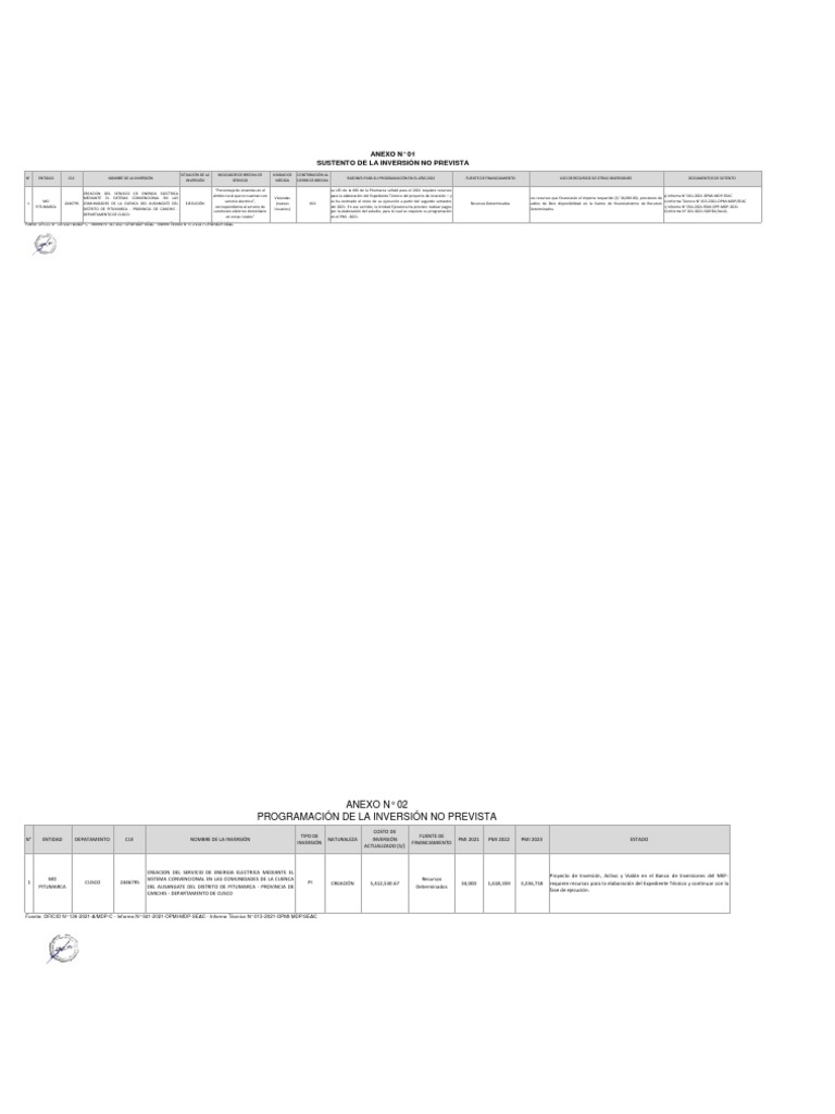 Anexos 01-02-03 - Inp | PDF