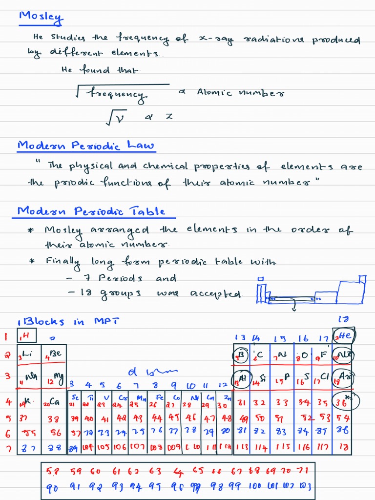 1.modern Periodic Table 1 | PDF