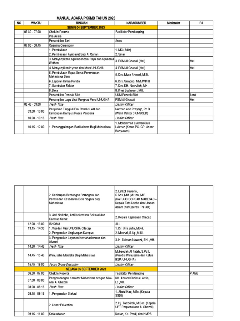 Manual Acara PKKMB 2023 | PDF