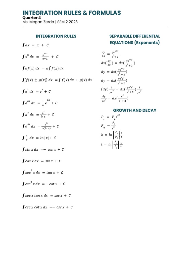 BASIC CALCULUS (Nga Di Basic) | PDF