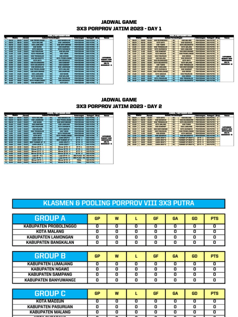 3x3 Porprov Viii - Jadwal, Klasmen, Pooling | PDF | Olahraga & Rekreasi