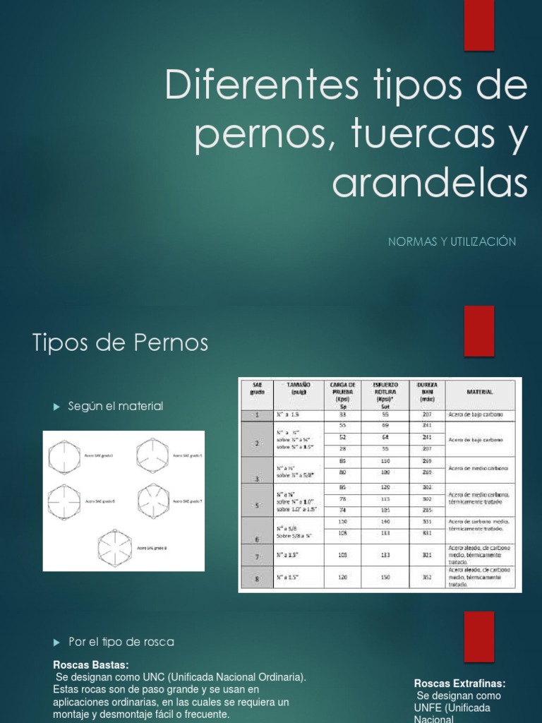 Diferentes Tipos de Pernos, Tuercas y Arandelas | PDF