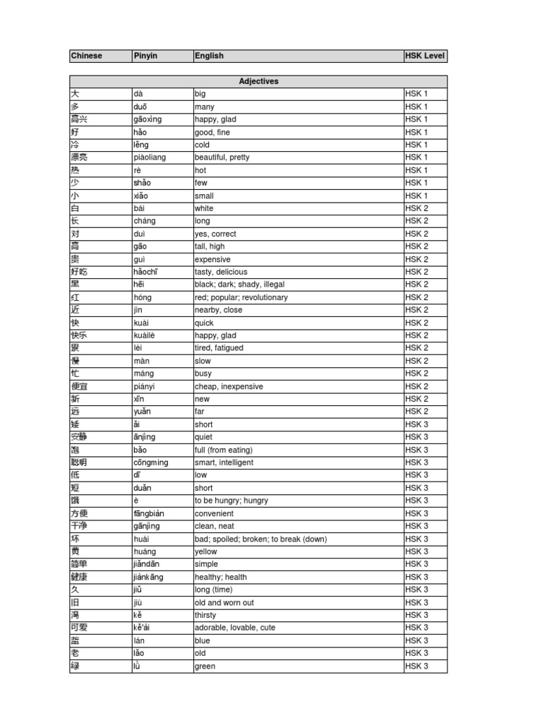 HSK Vocab Level 1-3 | PDF | Verb | Language Mechanics